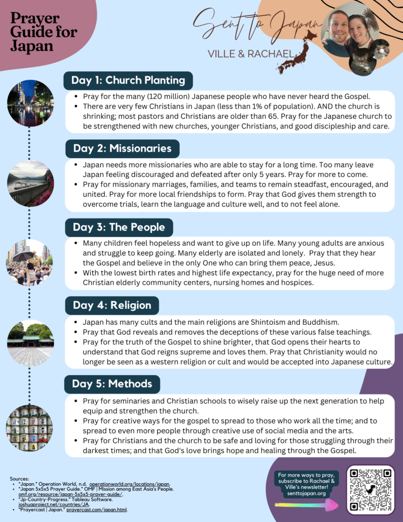 Japan Prayer Guide – Sent to Japan